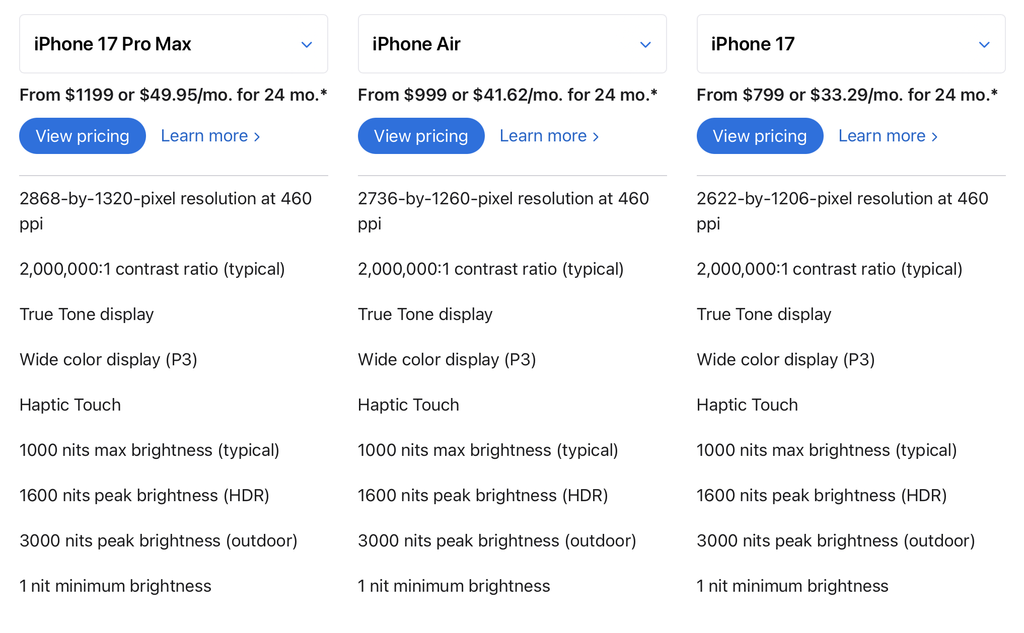 With Its New iPhones, Apple is Returning to Its Strengths - 512 Pixels