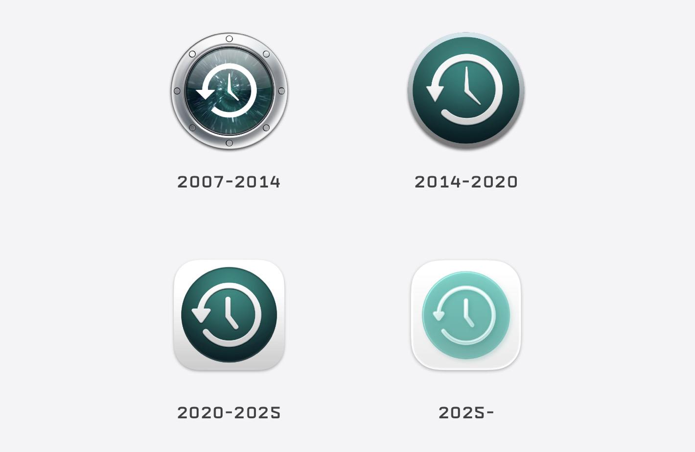 macOS Icon History - 512 Pixels